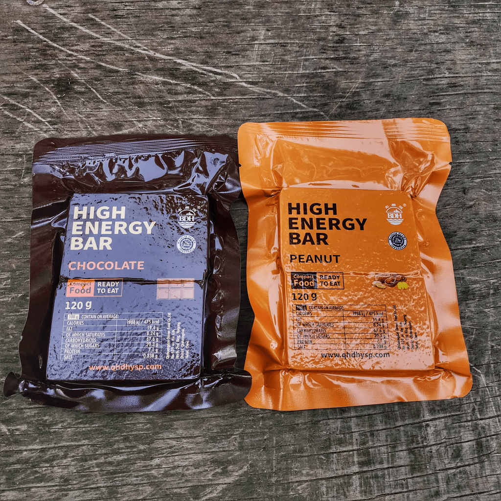 EMERGENCY FOOD NEW ZEALAND | SURVIVAL FOOD RATIONS – Next72Hours